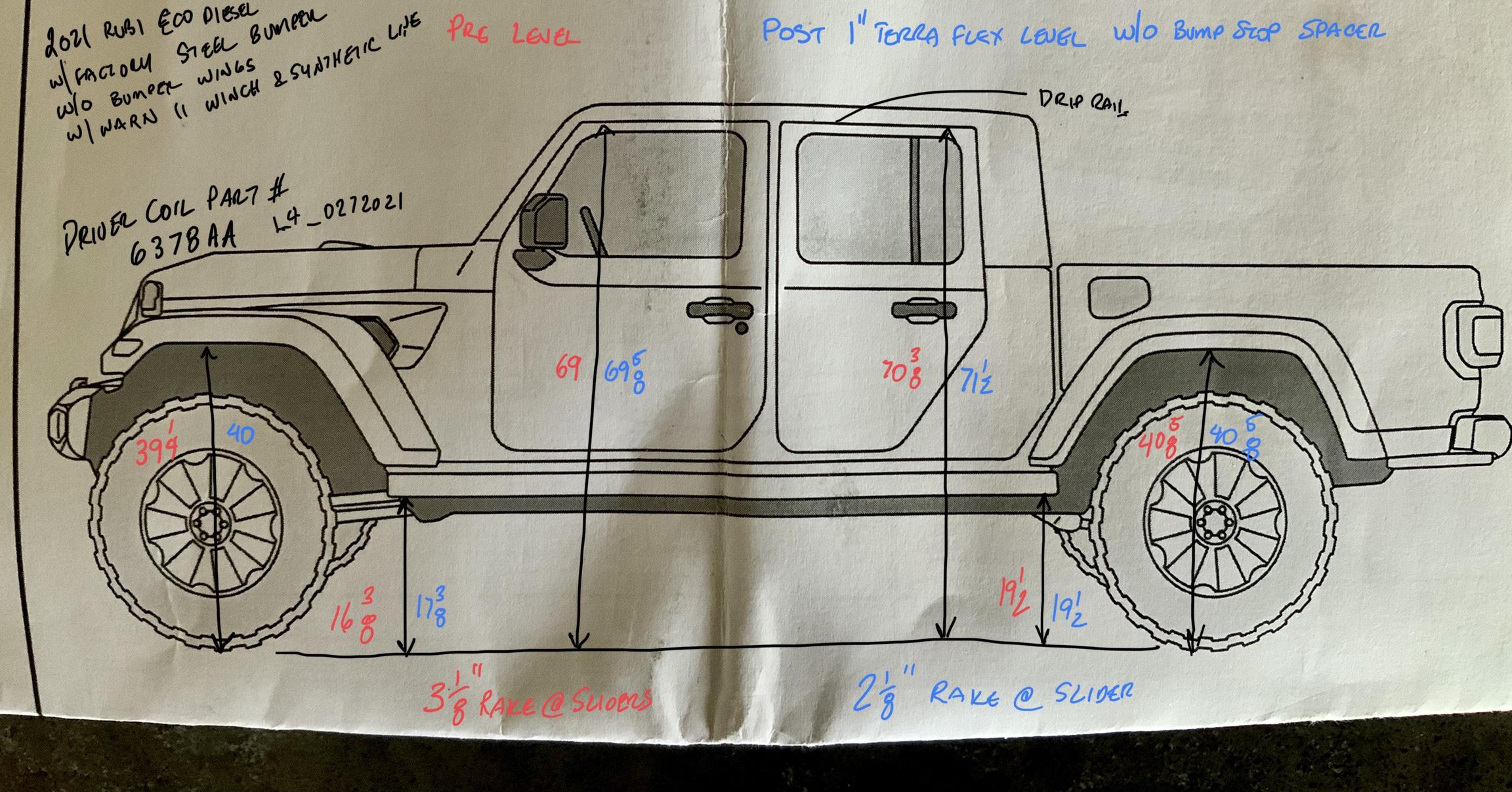 1” Terra Flex w/o bump stop spacer on EcoD | Jeep Gladiator (JT) News ...