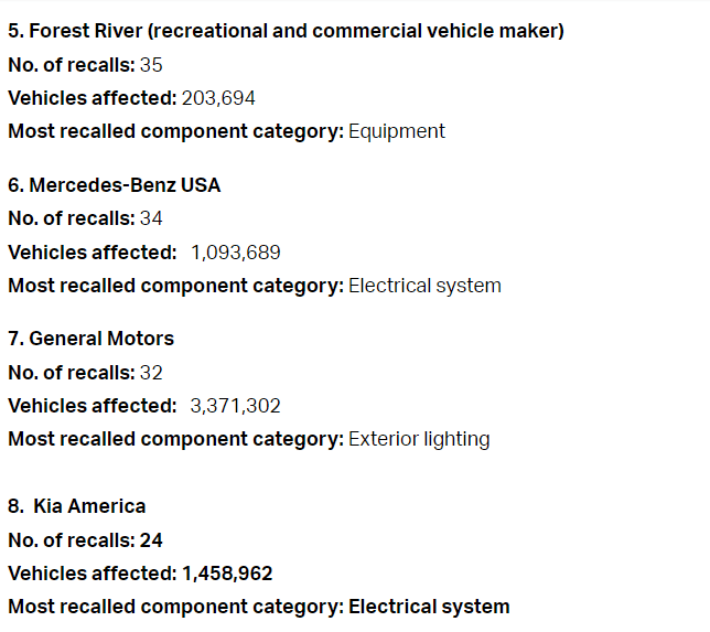 Jeep reliability - most common issues? | Page 2 | Jeep Gladiator (JT ...