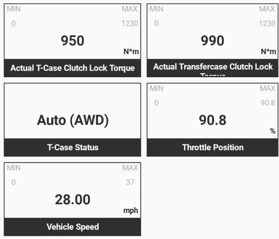 Loving select-trac! | Page 4 | Jeep Gladiator (JT) News, Forum ...