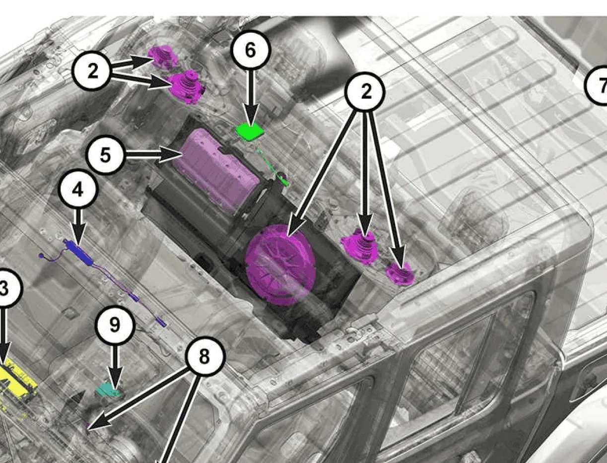 Disabling Jeep's ability to communicate, and its implications | Jeep ...