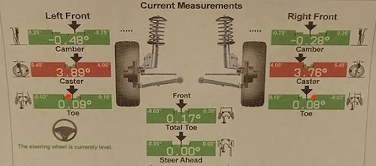 Help with alignment specifications please? | Jeep Gladiator (JT) News ...