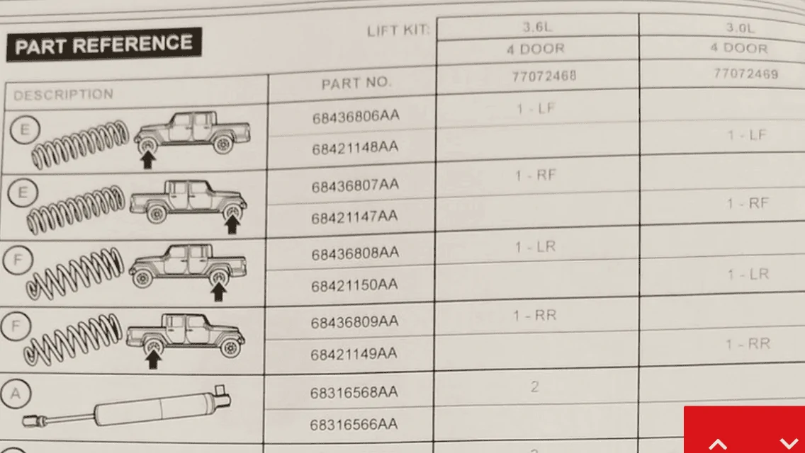 2" Mopar Lift Spring Availability? | Jeep Gladiator (JT) News, Forum ...