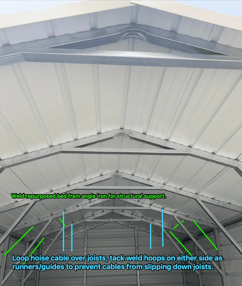 RTT hoist in carport | Jeep Gladiator (JT) News, Forum, Community ...