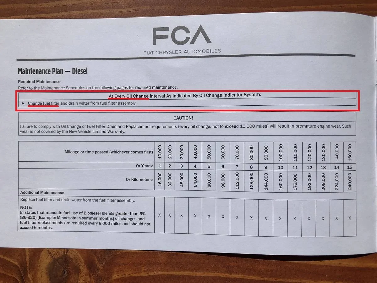 Ecodiesel Recall 01A HPFP Parts are Available | Page 14 | Jeep ...