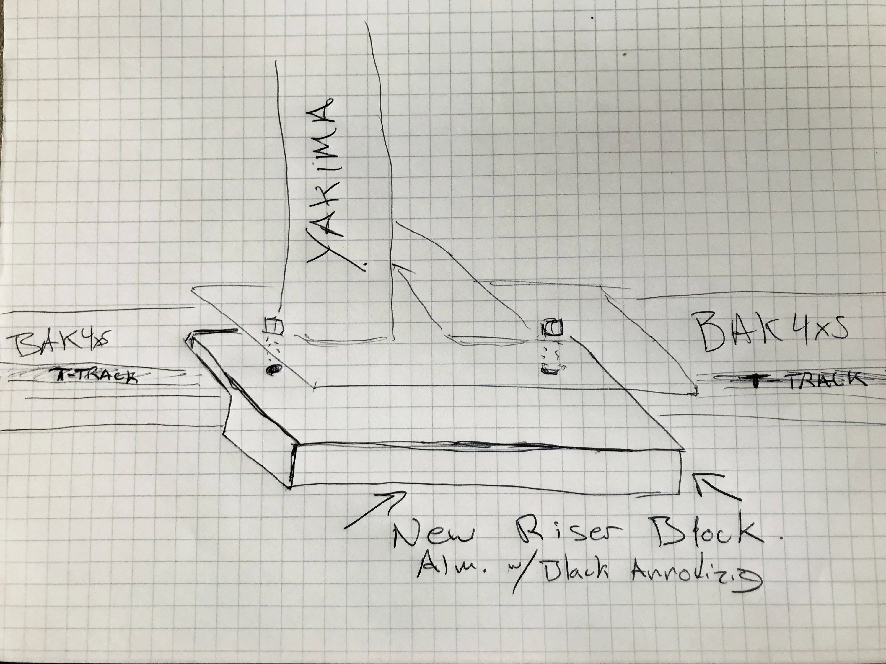 Bak4xs + Yakima Overhaul HD Fab | Jeep Gladiator (JT) News, Forum ...