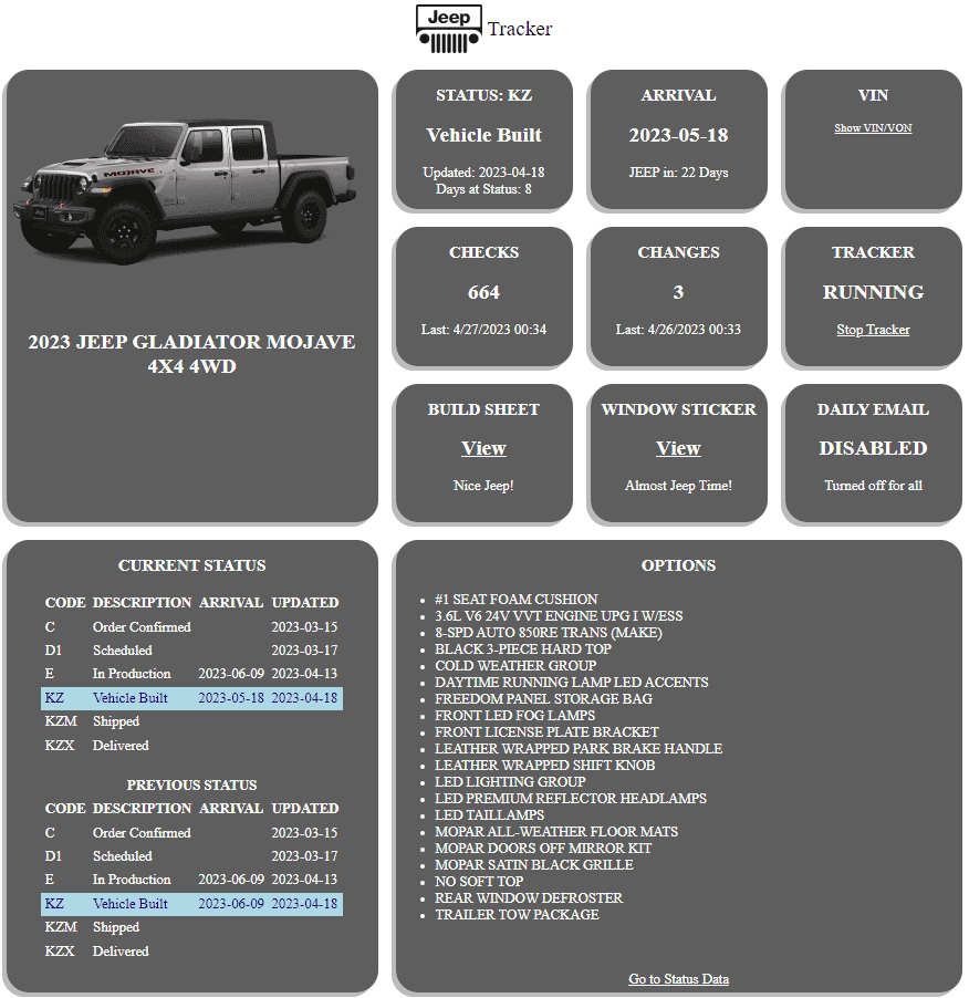2023 Jeep Gladiator Order…What step are you in? | Page 84 | Jeep ...