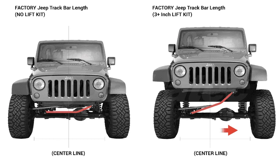 Where do I go from here? | Jeep Gladiator (JT) News, Forum, Community ...