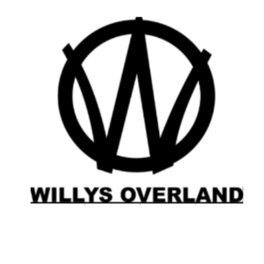 Can I add the 35s without a lift on Willy's Edition? | Jeep Gladiator ...