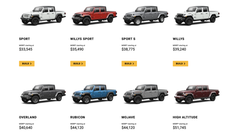 2020+ Jeep Gladiator (JT) News and Forum – JeepGladiatorForum.com ...