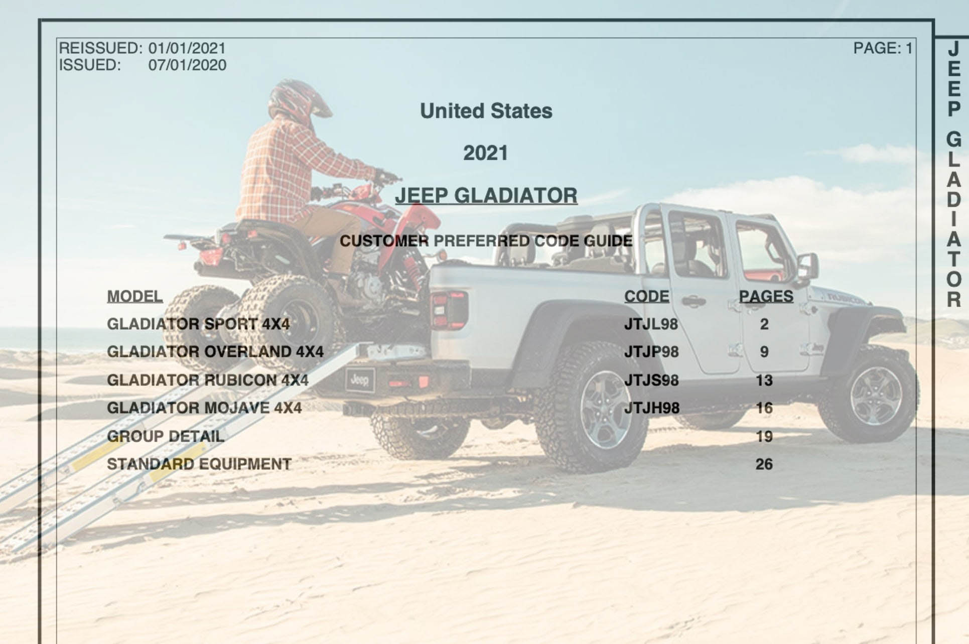 2020+ Jeep Gladiator (JT) News and Forum – JeepGladiatorForum.com – Page 19 – #1 Community and ...