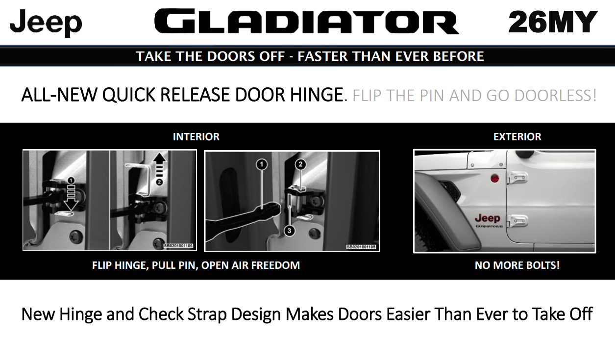 2026 Gladiator Quick Release Door Hinge (no tools required) + New Colors | Page 4 | Jeep ...